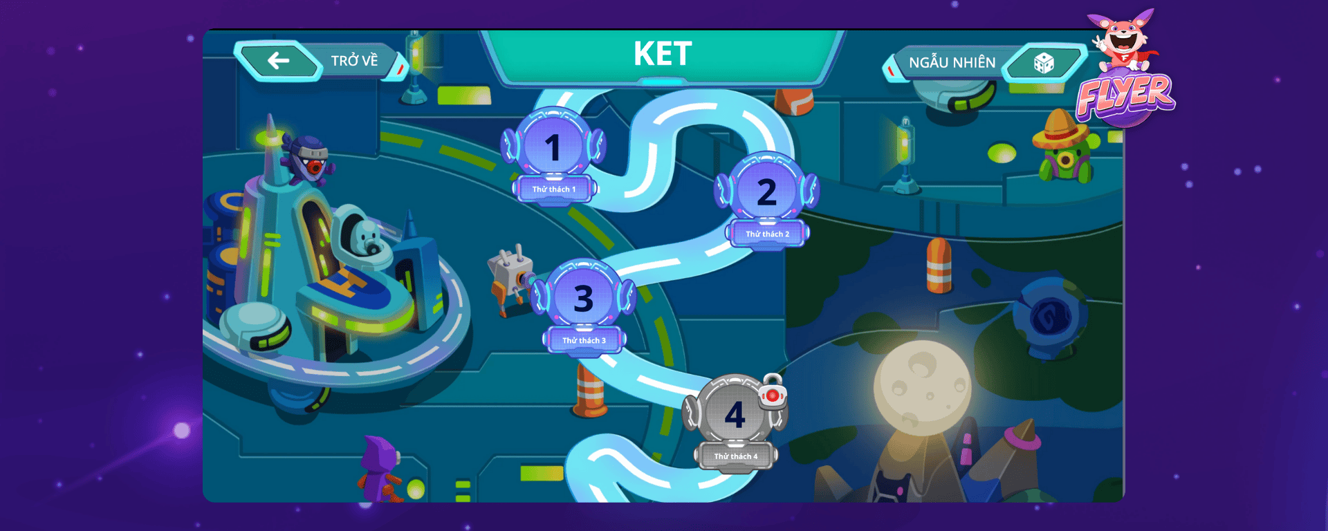 Bài thi KET - Phòng thi ảo FLYER